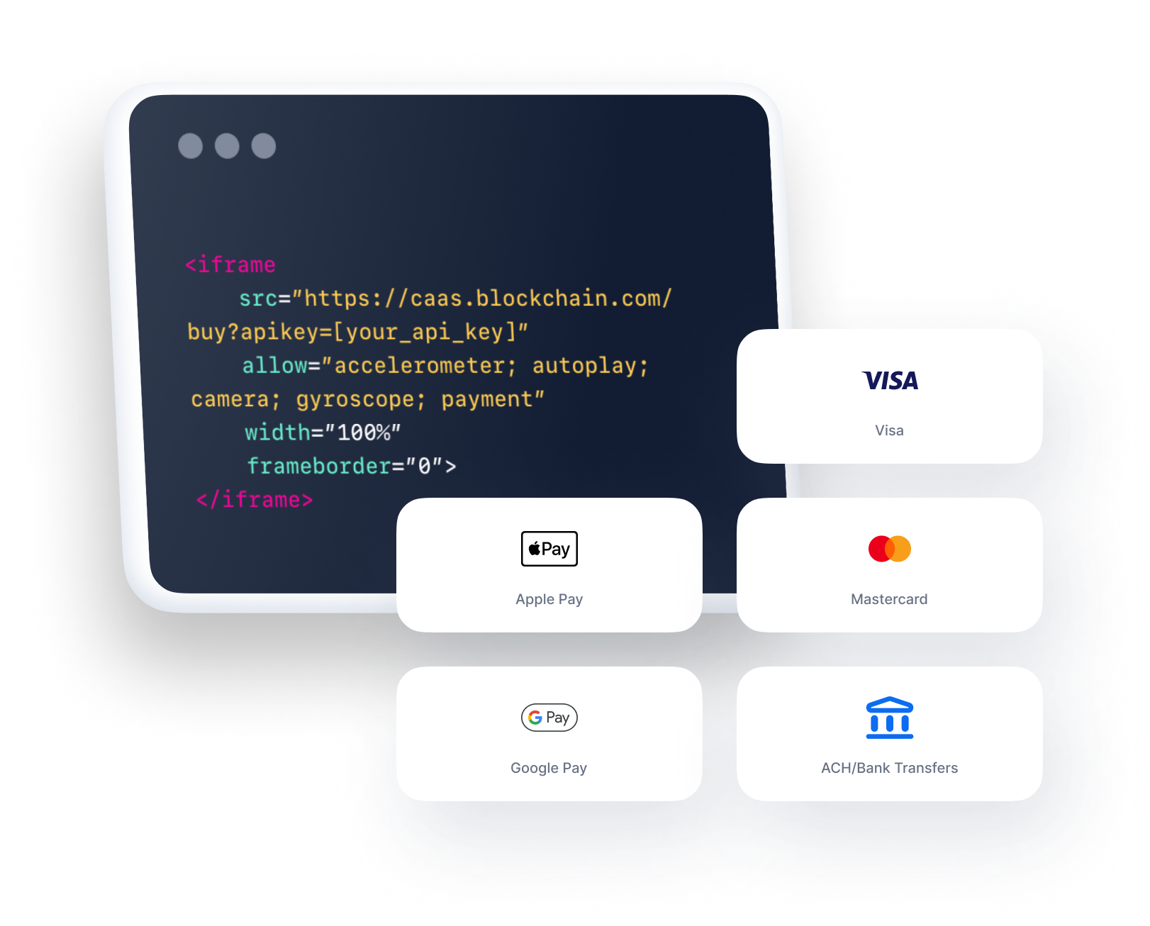 Blockchain.com | Pay