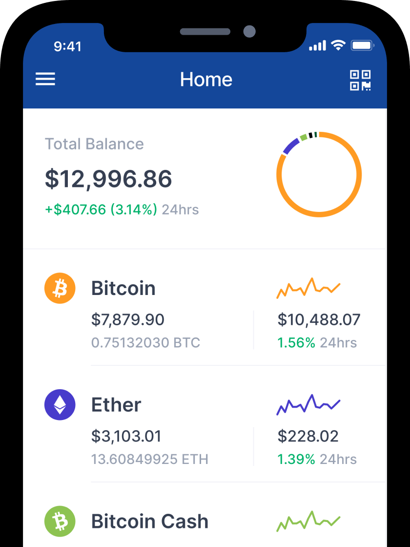 Bitcoin Generator Hack Cheat BTC Mod Apk Mega Cheat Bitcoin Generator Hack Cheat BTC Mod Apk Mega Cheat